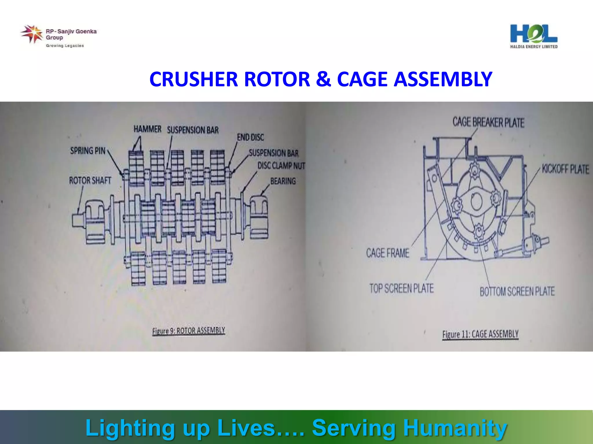 VIBRATING SCREEN & RING GRANULATOR.pptx
