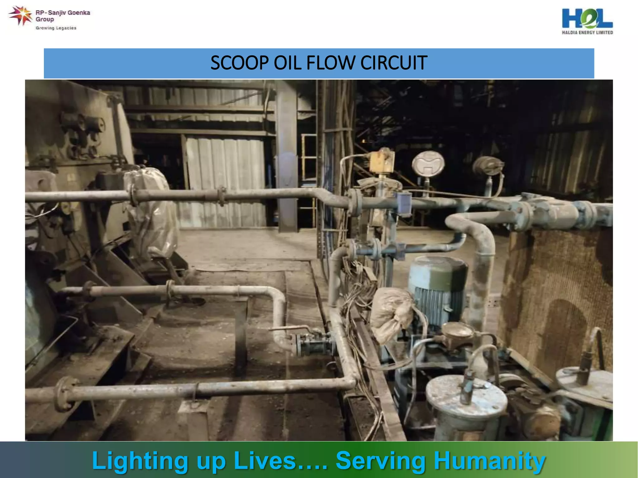 VIBRATING SCREEN & RING GRANULATOR.pptx