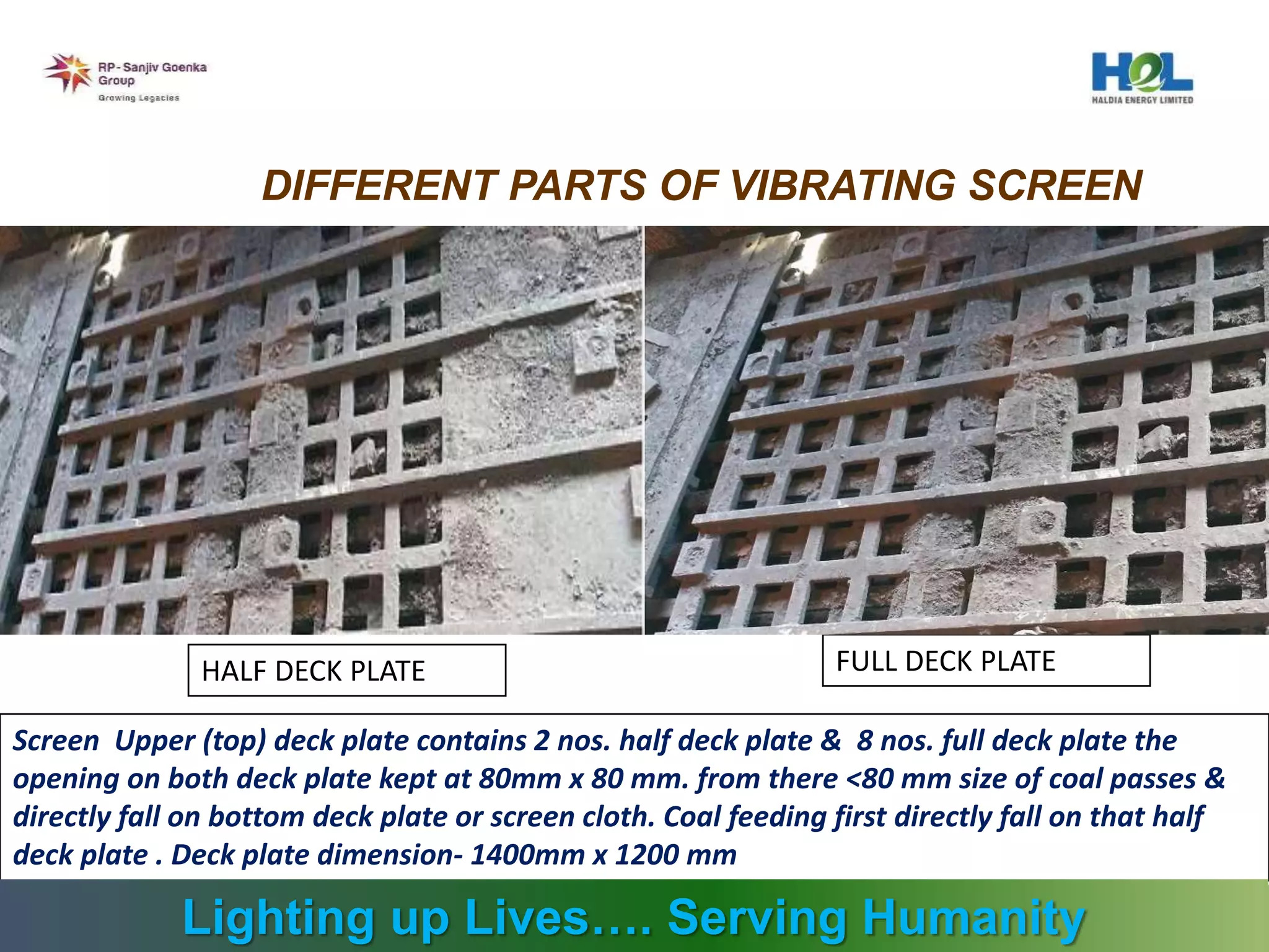 VIBRATING SCREEN & RING GRANULATOR.pptx