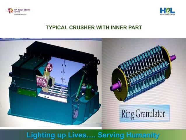 VIBRATING SCREEN & RING GRANULATOR.pptx