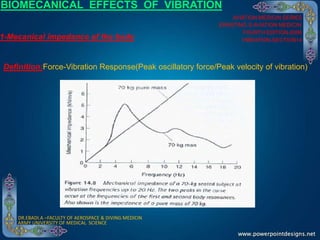 Vibration | PPT
