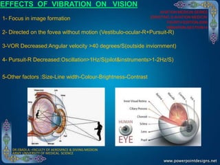 Vibration | PPSX