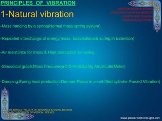 Vibration | PPSX