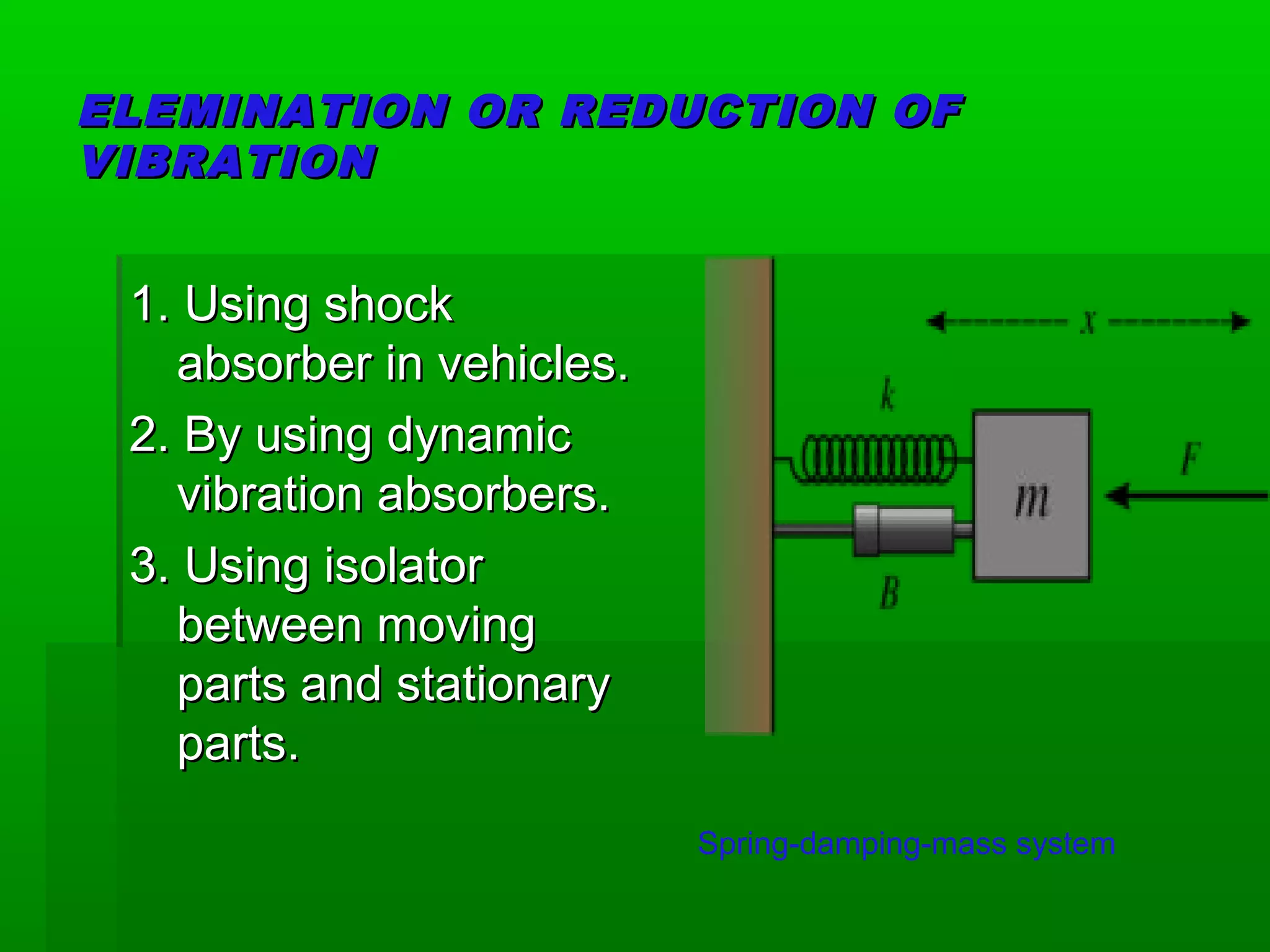 Vibration | PPT