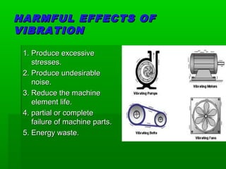 Vibration | PPT