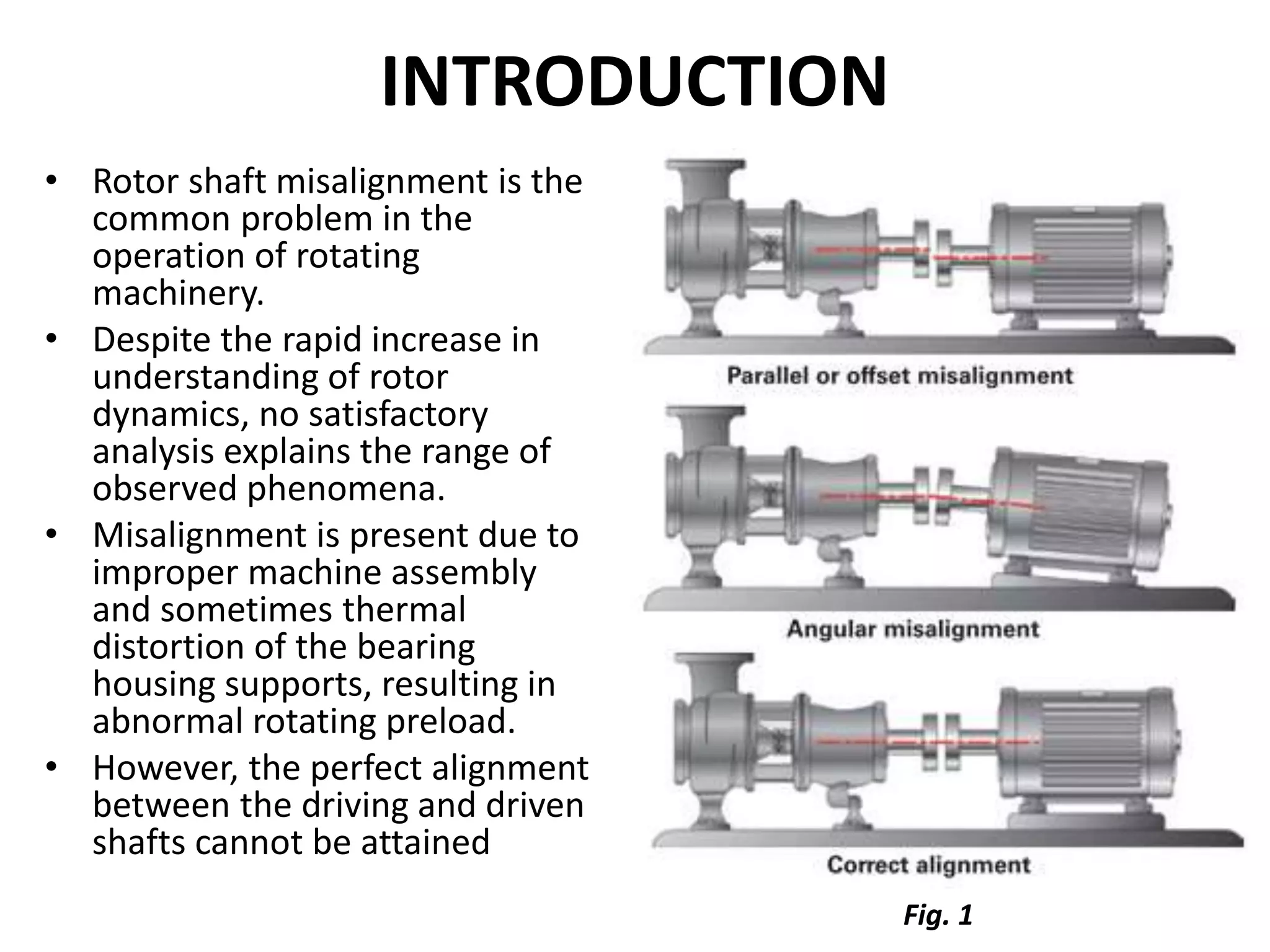 Vibration Analysis Due To Shaft Misalignment Pptx