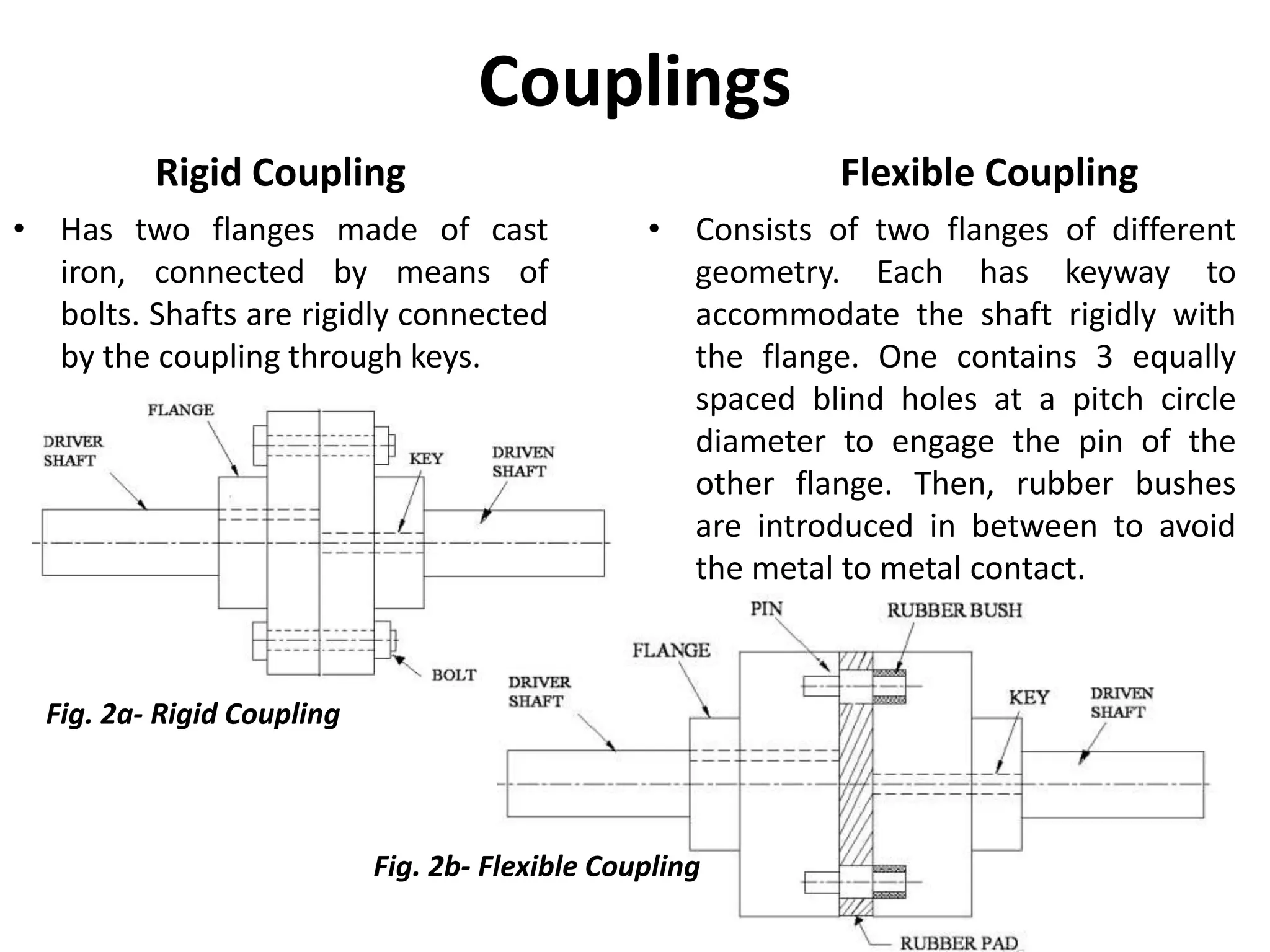 Vibration analysis due to shaft misalignment | PPTX