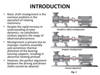 Vibration analysis due to shaft misalignment | PPTX