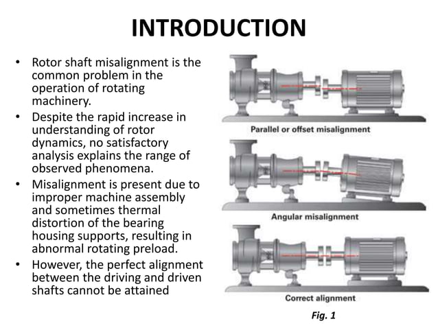 Vibration analysis due to shaft misalignment | PPTX | Radio Control | Hobbies & Interests