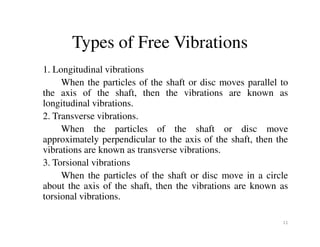 Vibration.pdf