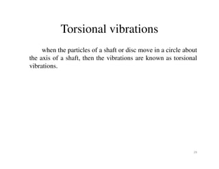 Vibration.pdf
