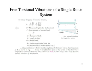Vibration.pdf
