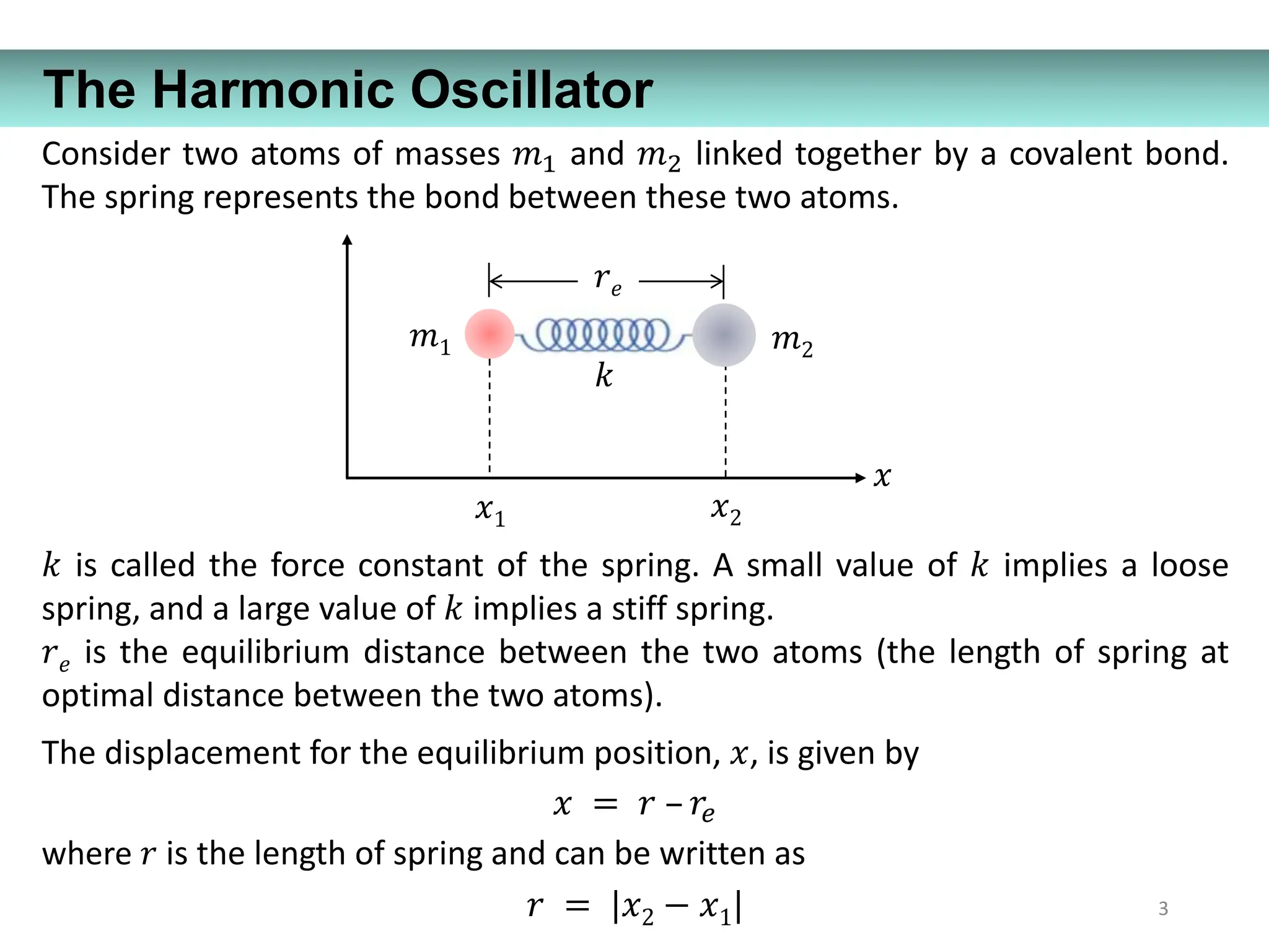 The Harmonic Oscillator/ Why do we need to study harmonic oscillator ...