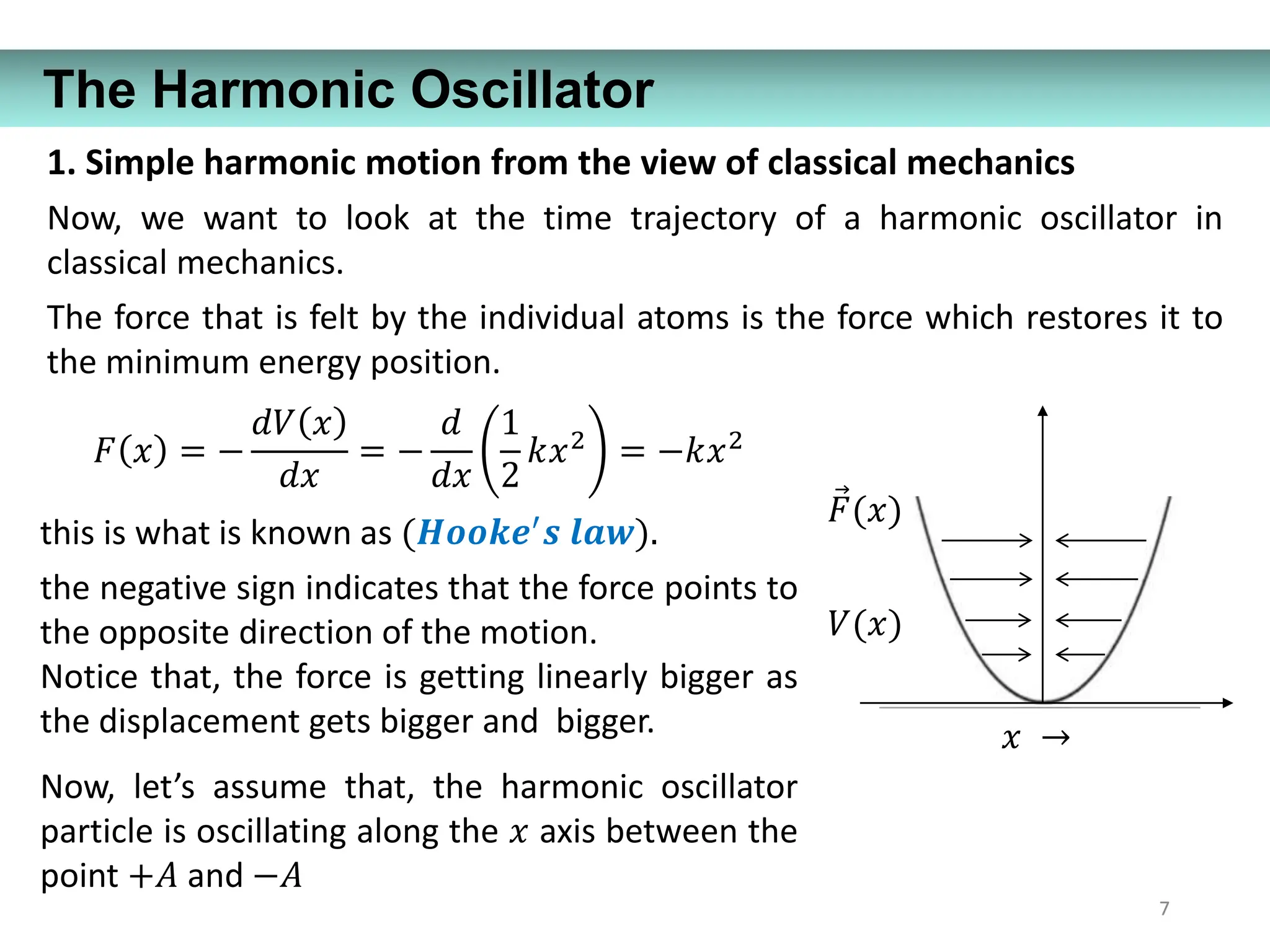 The Harmonic Oscillator/ Why do we need to study harmonic oscillator ...
