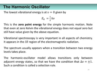 The Harmonic Oscillator/ Why do we need to study harmonic oscillator model?.pptx
