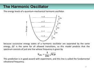 The Harmonic Oscillator/ Why do we need to study harmonic oscillator model?.pptx