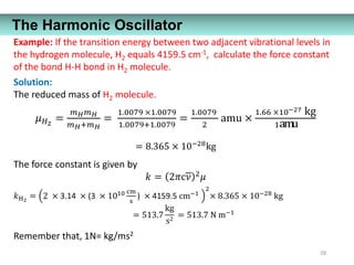 The Harmonic Oscillator/ Why do we need to study harmonic oscillator ...