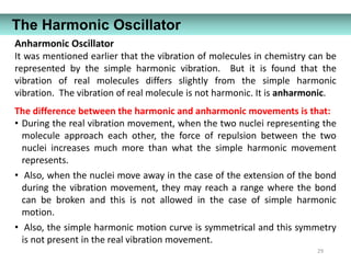 The Harmonic Oscillator/ Why do we need to study harmonic oscillator ...