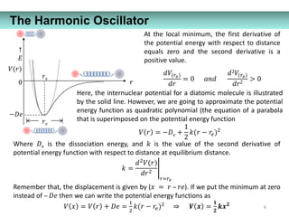 The Harmonic Oscillator/ Why do we need to study harmonic oscillator model?.pptx