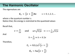The Harmonic Oscillator/ Why do we need to study harmonic oscillator ...