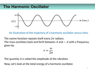 The Harmonic Oscillator/ Why do we need to study harmonic oscillator ...