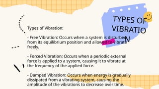 Vibration Vibration VibrationVibration.pptx