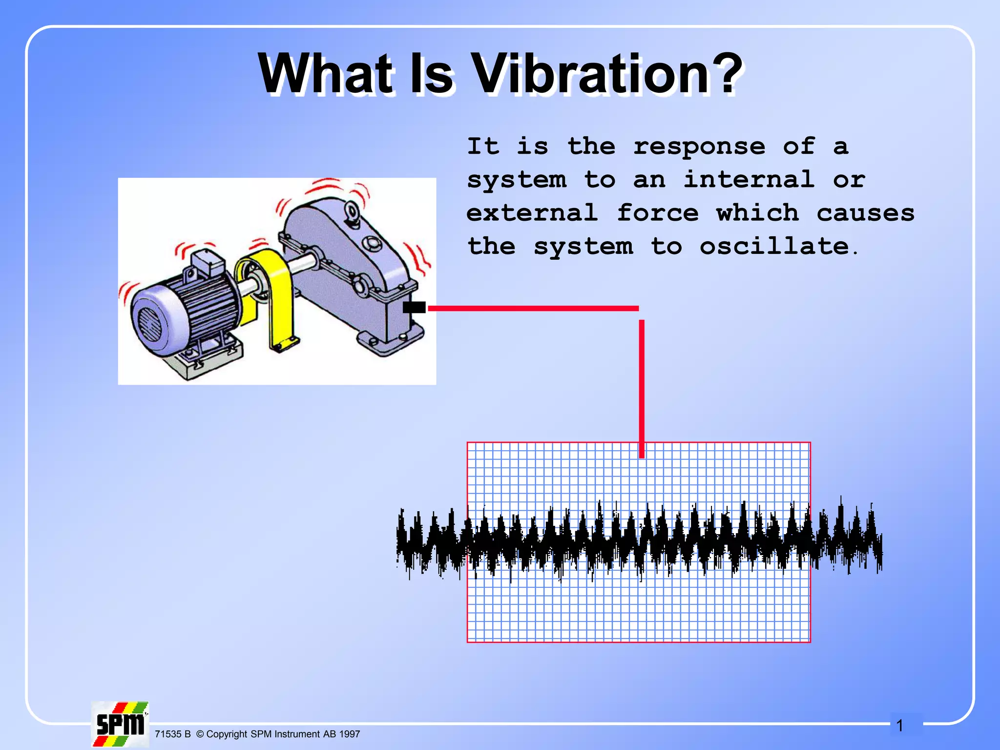 VIBRATION-ANALYSIS.ppt