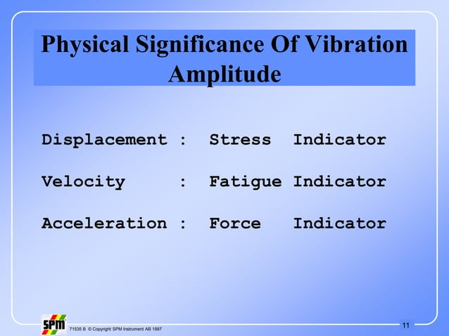 VIBRATION-ANALYSIS.ppt