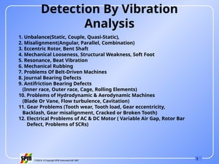 VIBRATION-ANALYSIS_ Mohamed_S_Salem.pptx