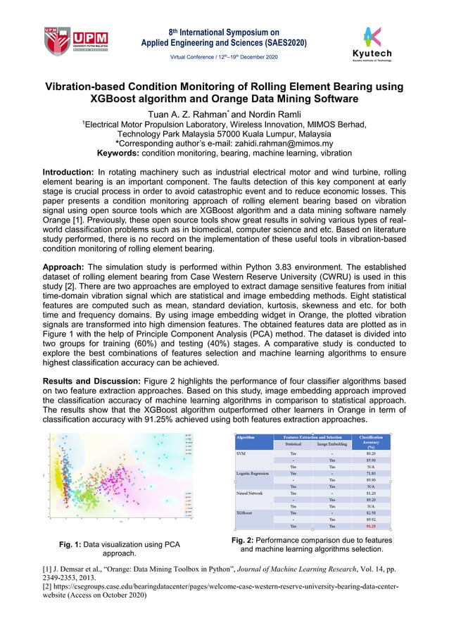 Vibration Based Condition Monitoring Of Rolling Element Bearing Using