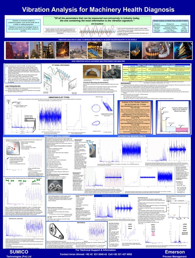 vibration-diagonistic-chart.pdf