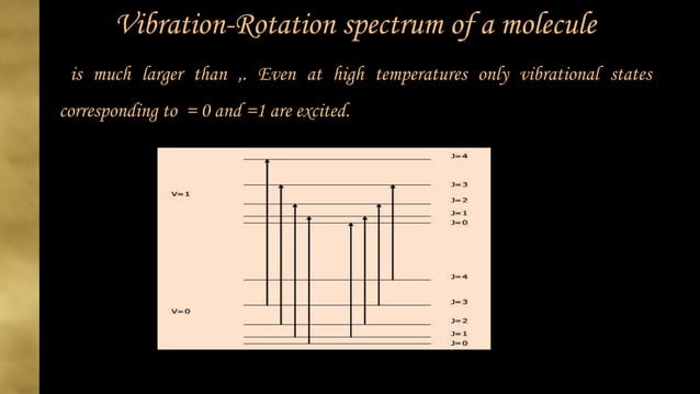 vibration-rotation spectra of a diatomic molecule.pptx