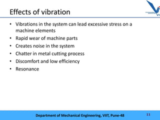 Mechanical Vibration at Pune University | PDF