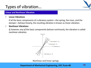 Mechanical Vibration at Pune University | PDF