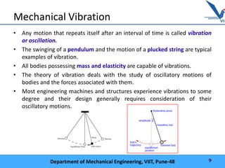 Mechanical Vibration at Pune University | PDF