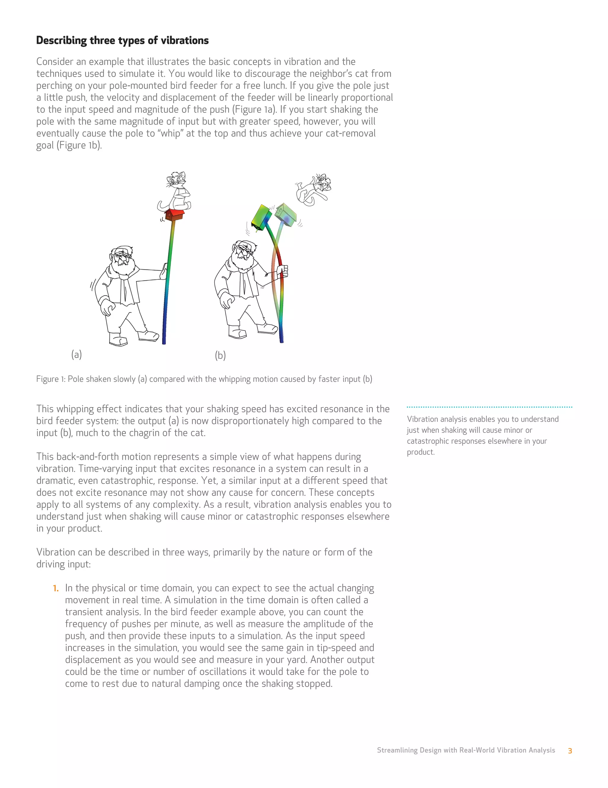 Streamlining Design With Real World Vibration Analysis | PDF