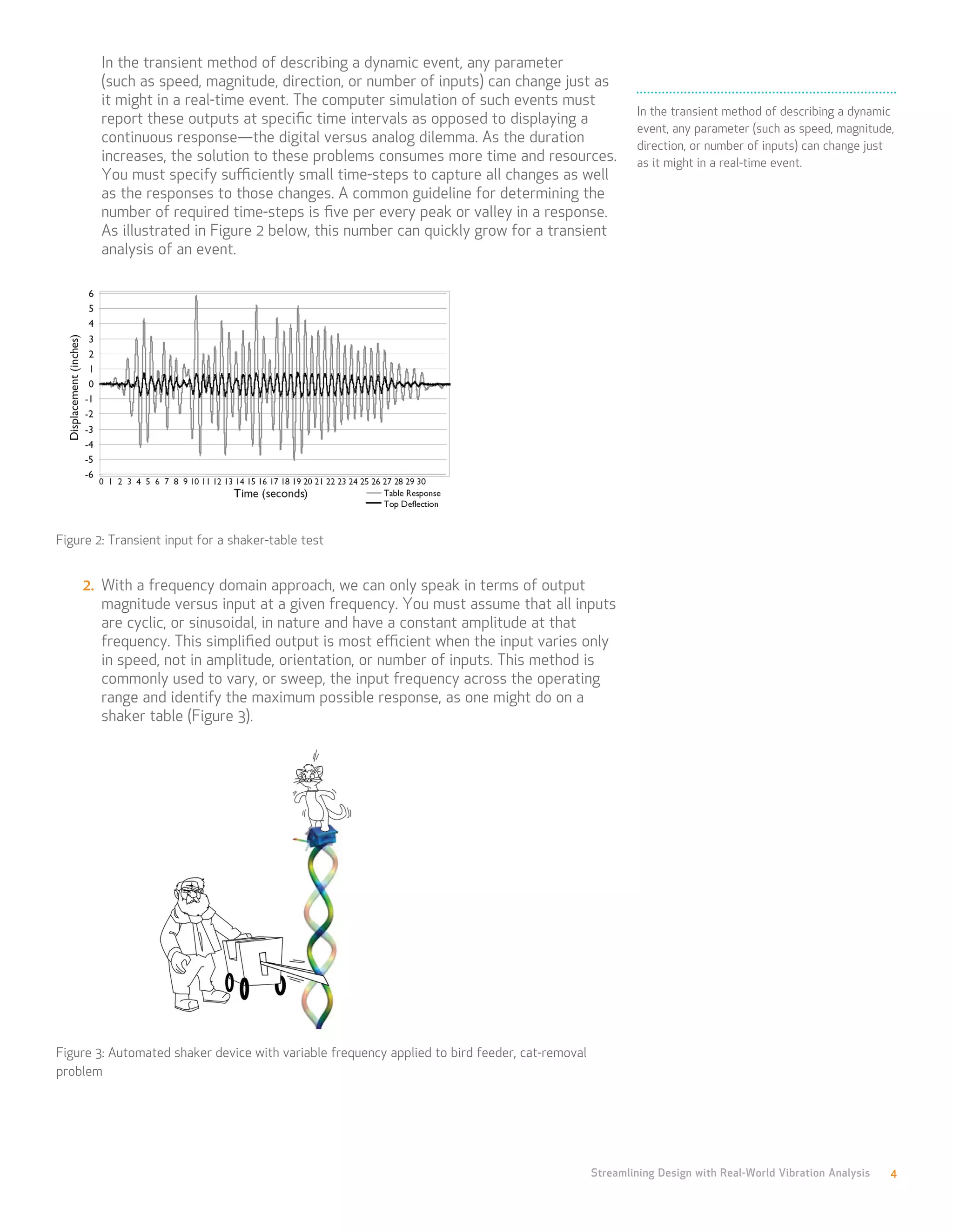 Streamlining Design With Real World Vibration Analysis | PDF