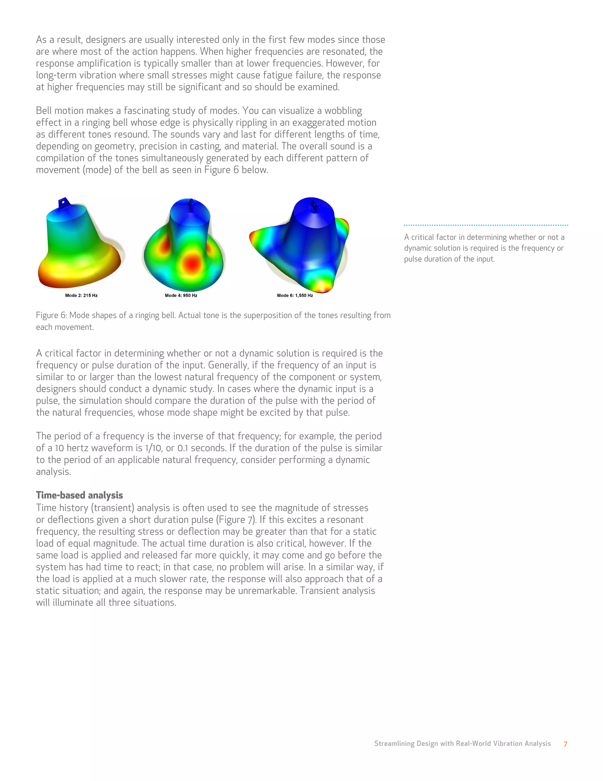 Streamlining Design With Real World Vibration Analysis | PDF