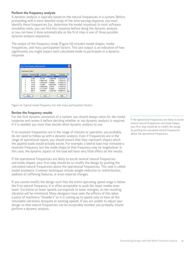 Streamlining Design With Real World Vibration Analysis | PDF