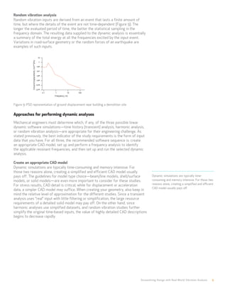 Streamlining Design With Real World Vibration Analysis | PDF