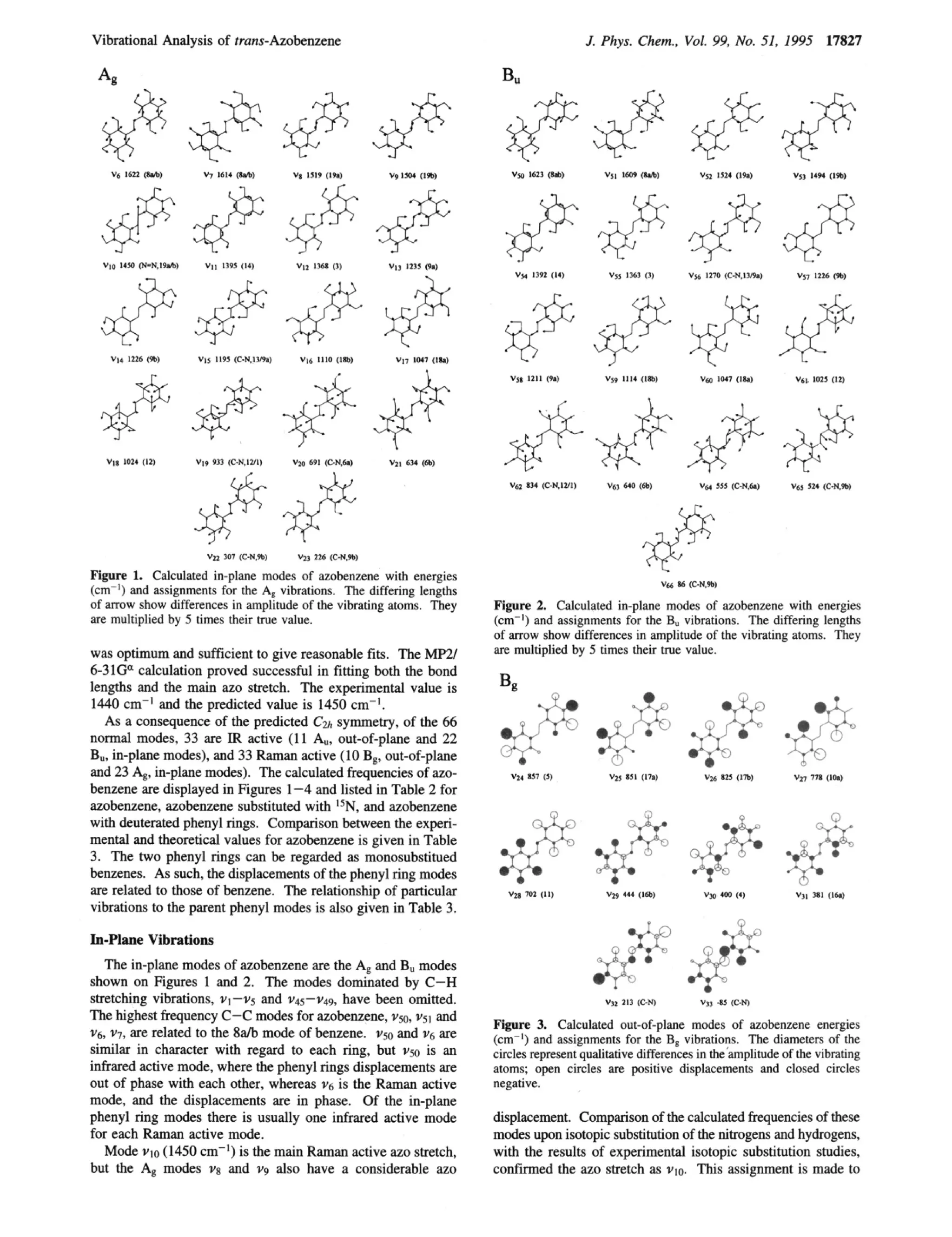 Vibrational analysis of trans azobenzene | PDF