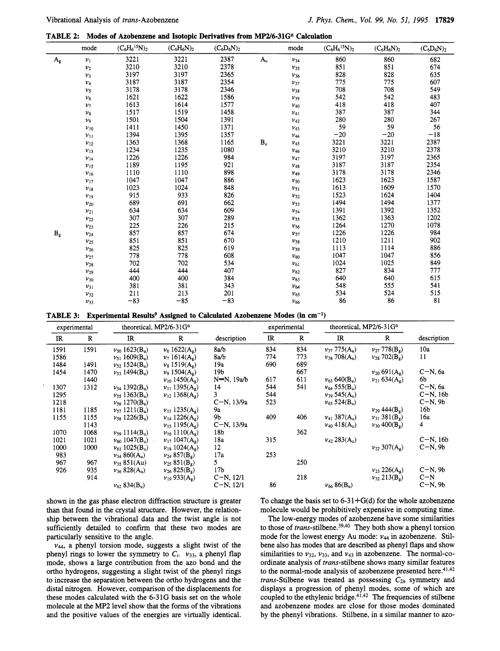 Vibrational analysis of trans azobenzene | PDF