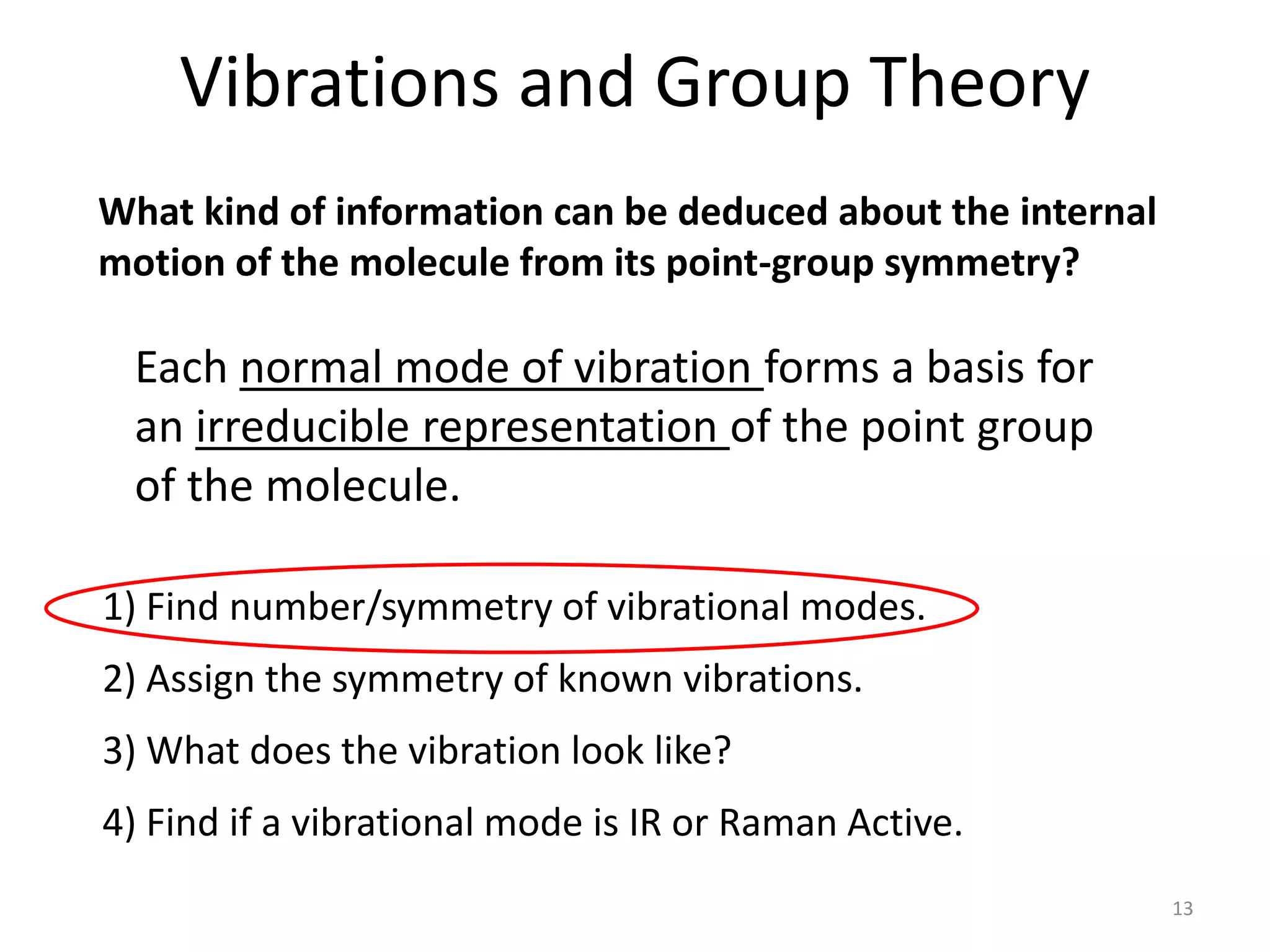 Vibrational spectroscopy.pptx