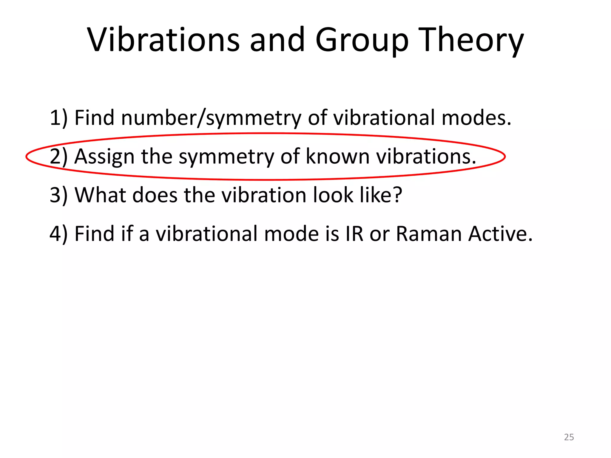 Vibrational spectroscopy.pptx