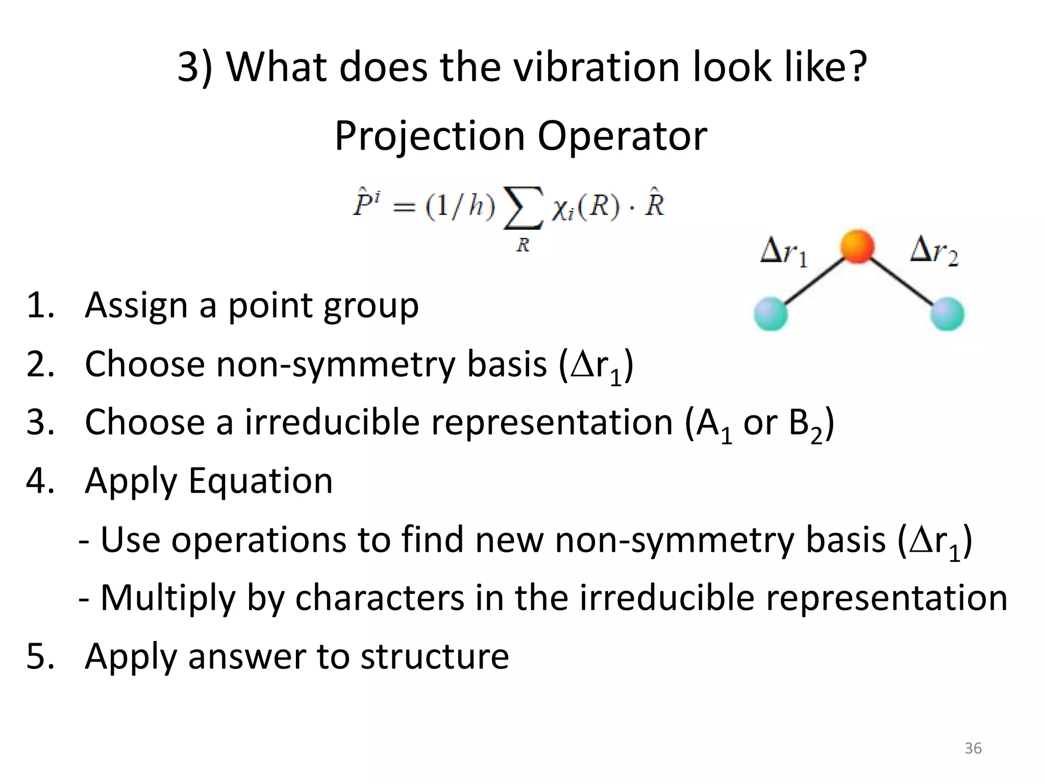 Vibrational spectroscopy.pptx