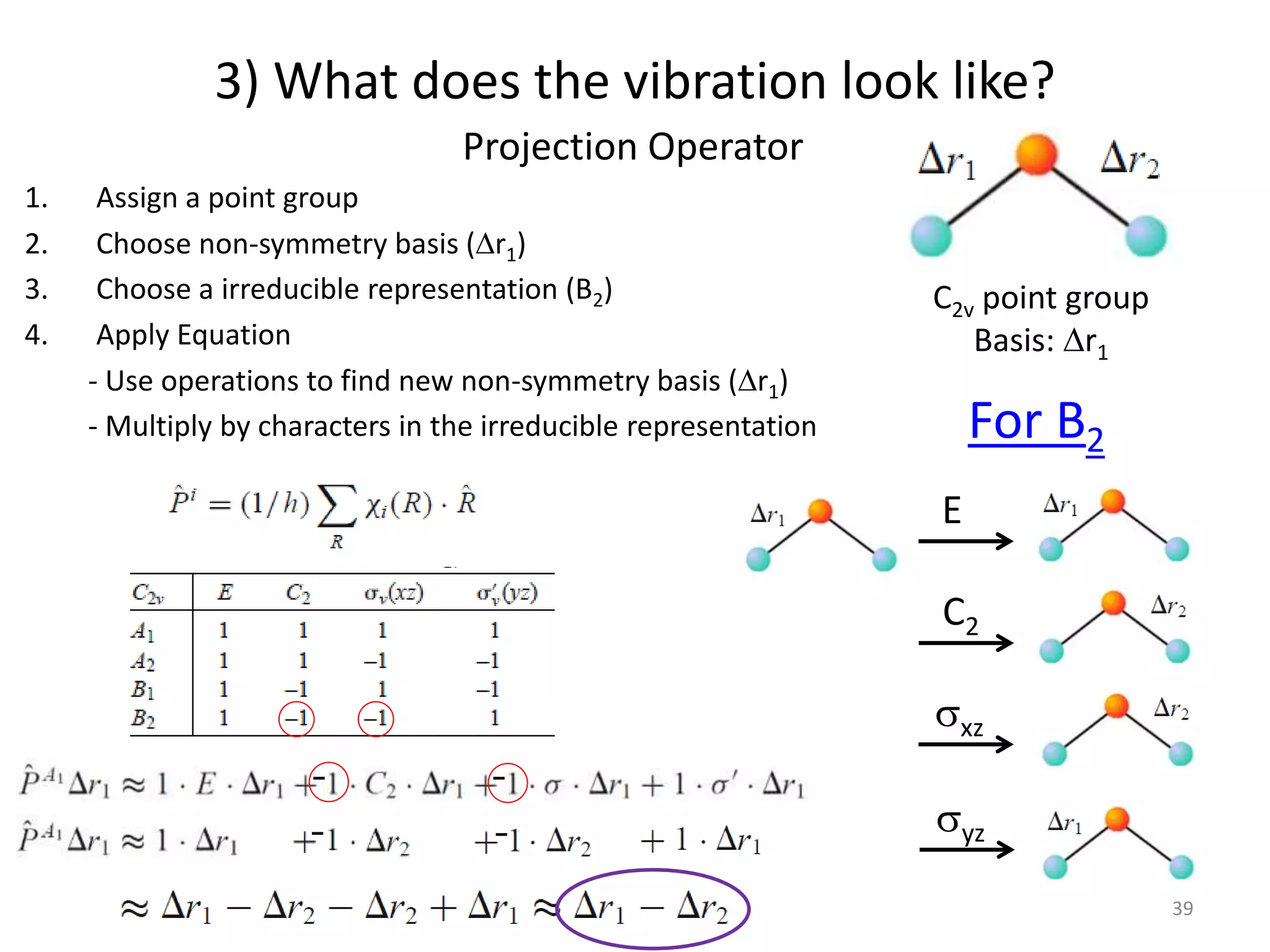 Vibrational spectroscopy.pptx