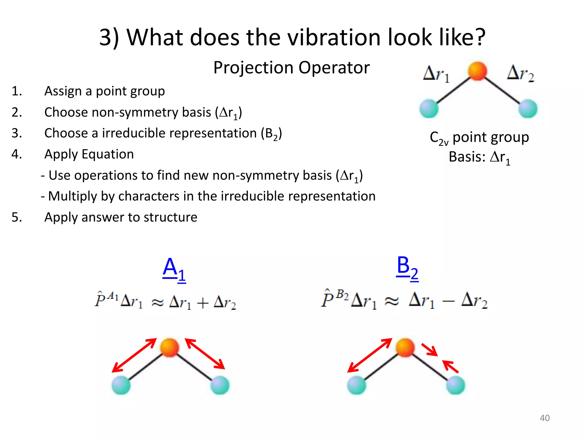 Vibrational spectroscopy.pptx