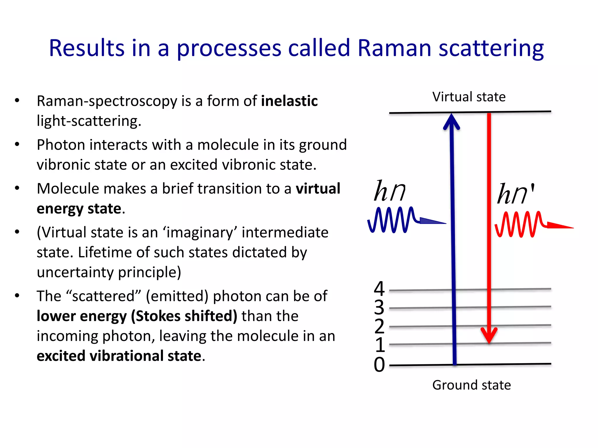 Vibrational Spectrroscopy | PPTX