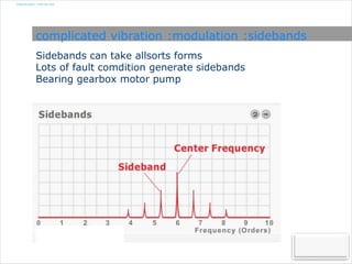 Vibration analysis | PPTX