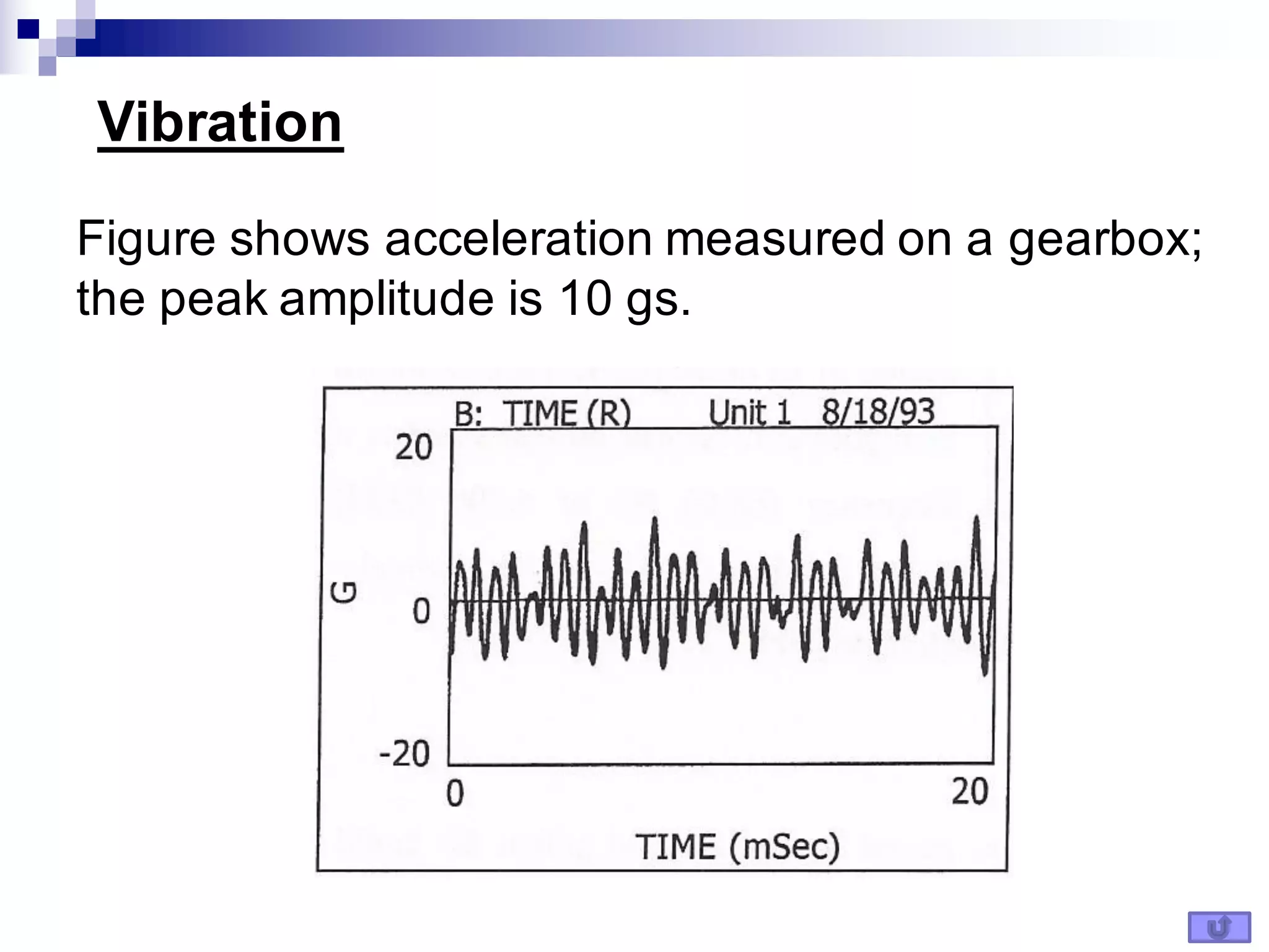 Vibration Analysis.pdf